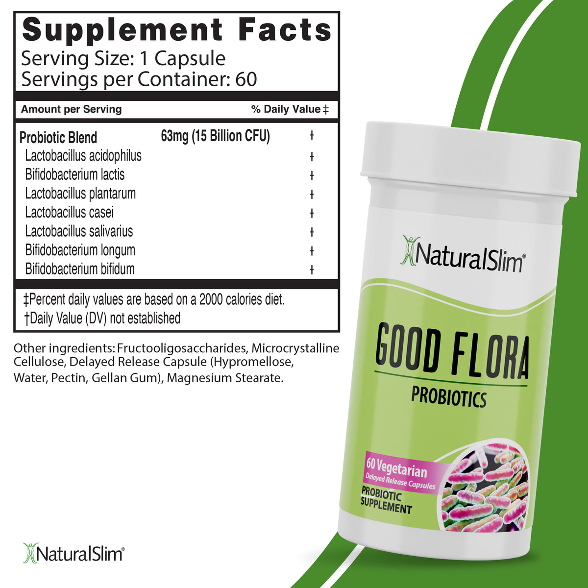 Good Flora™- Probiotics – NaturalSlim USA